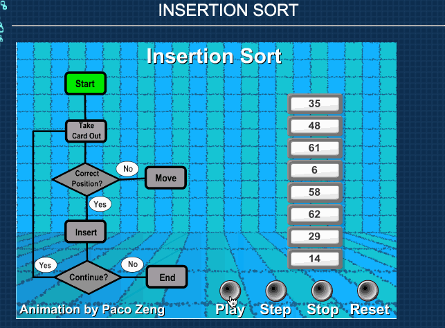 优秀程序员都应该学习的数据结构与算法项目（GitHub 开源清单） - 知乎