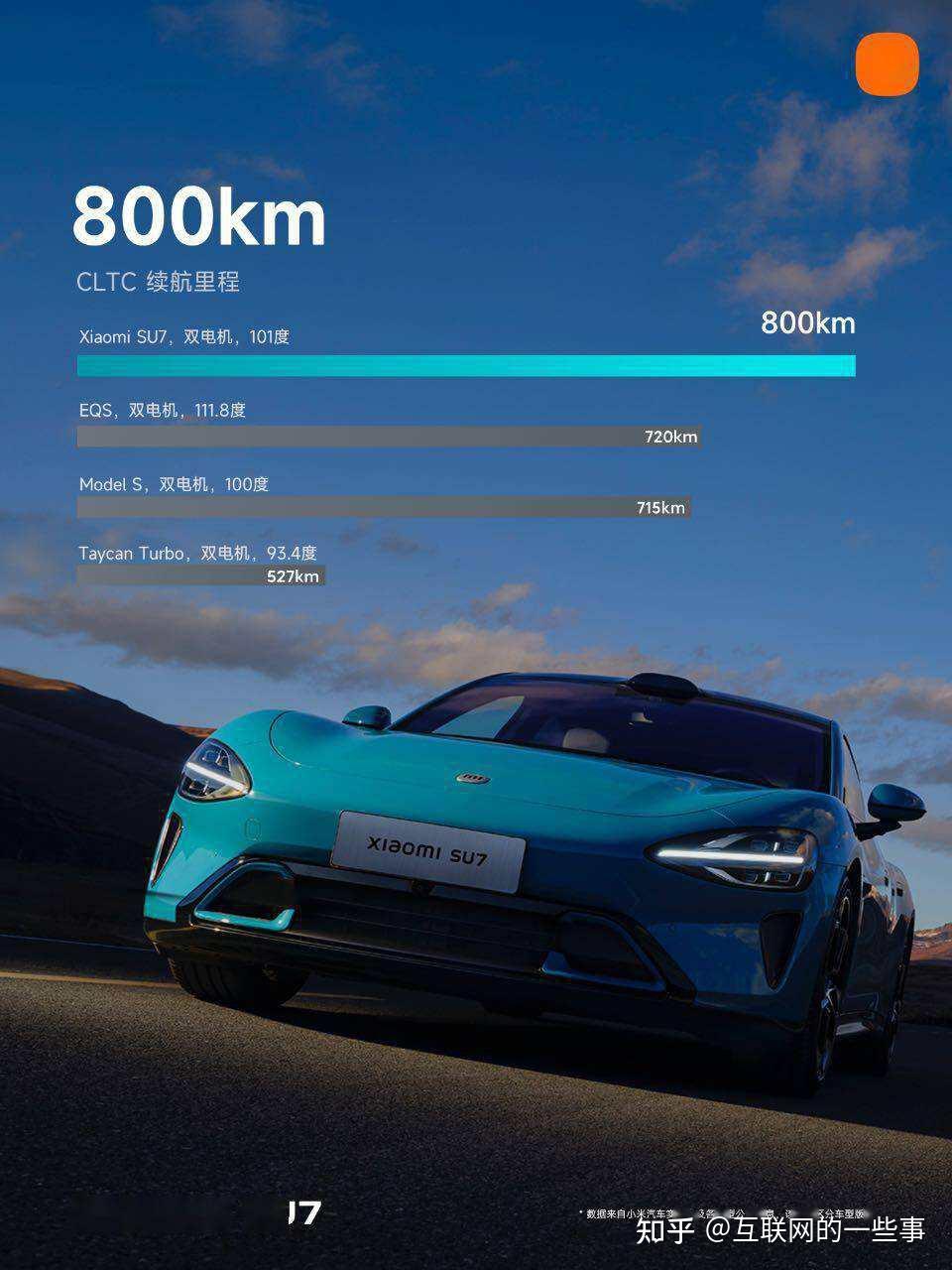 小米汽车技术发布会：五大核心技术领先行业，续航里程1200km - 知乎