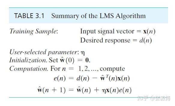 从0开始的机器学习（三）--LMS算法 - 知乎