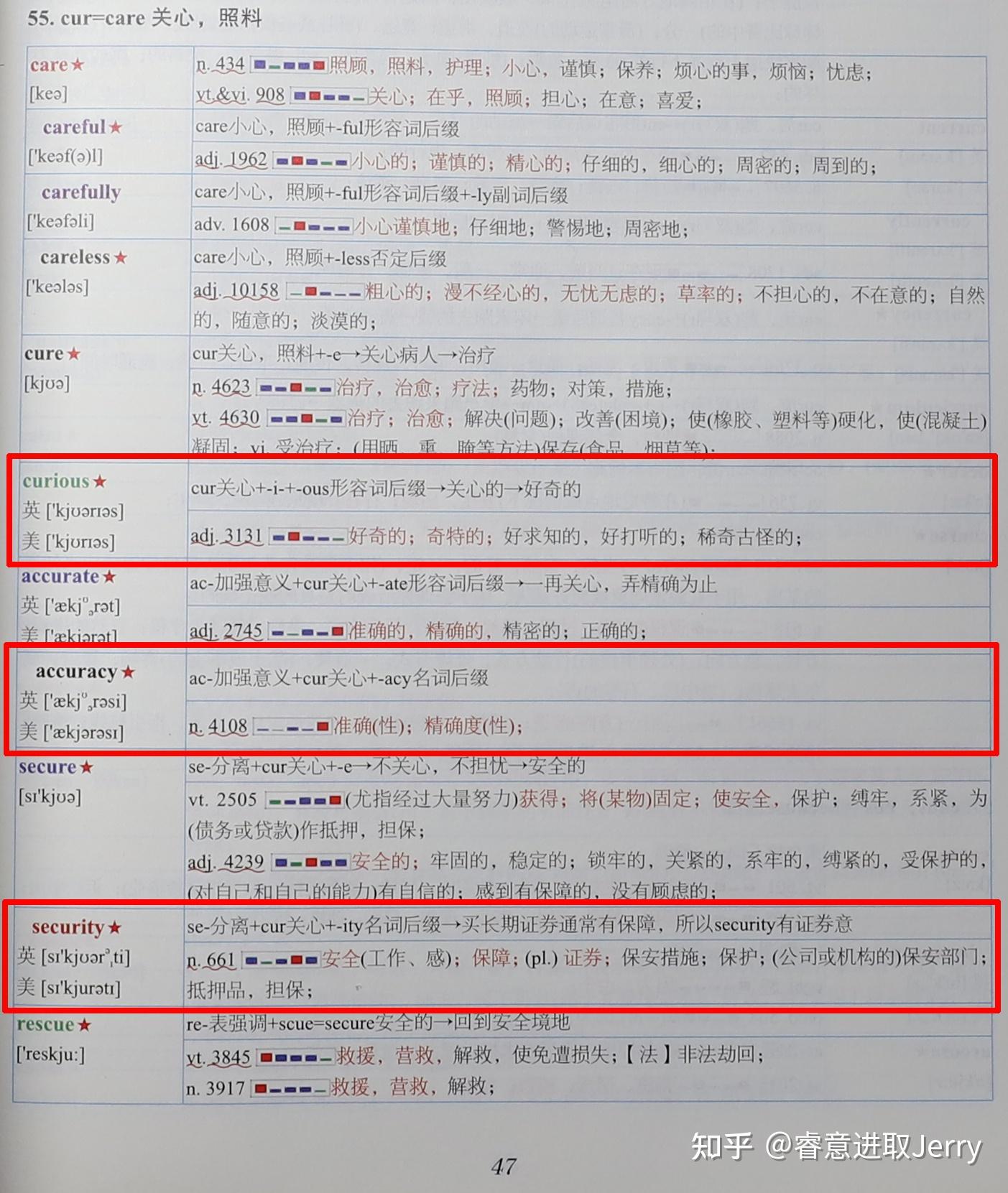 高中词汇书大评测（五）之“英爆词汇” - 知乎