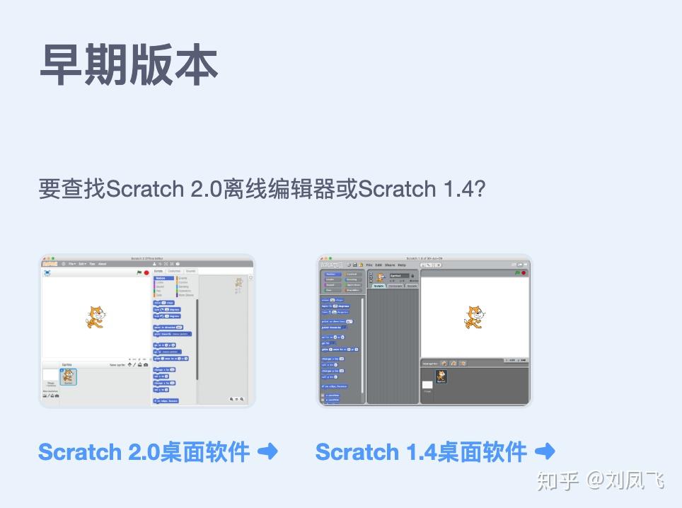 少儿编程Scratch软件下载全集 - 知乎
