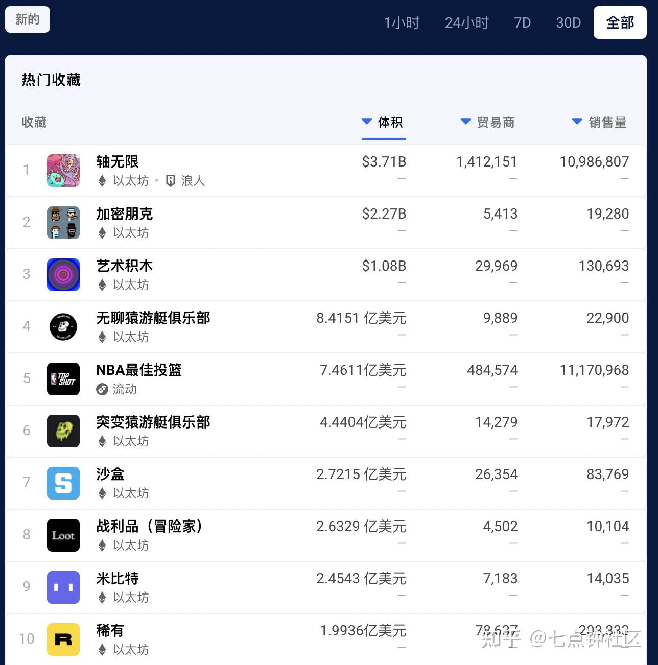 JGN布局元宇宙赛道，扩充生态全面发展 - 知乎