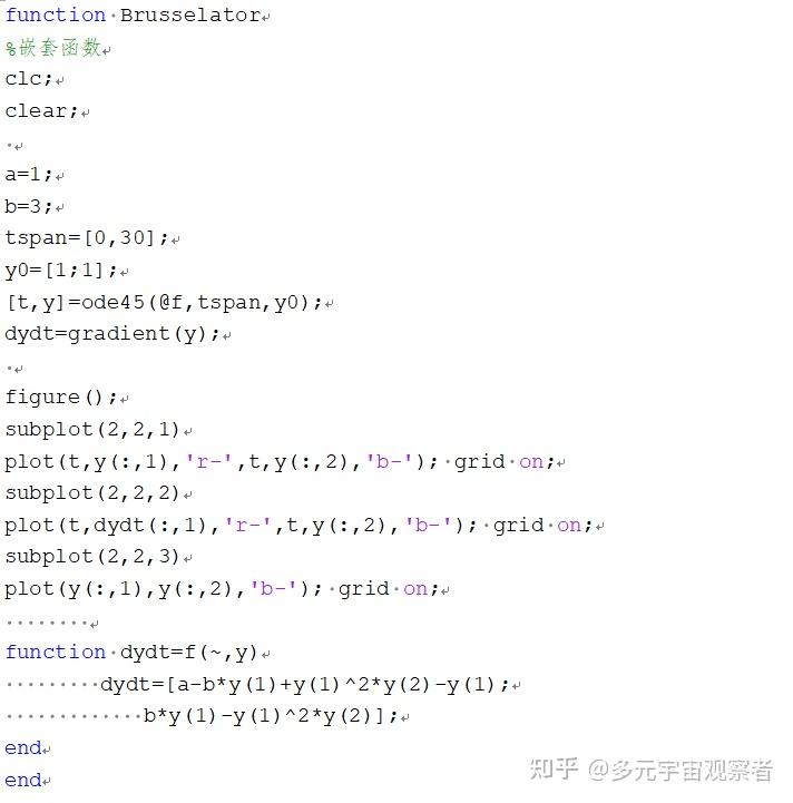 常微分方程组之布鲁塞尔振子(Brusselator) - 知乎