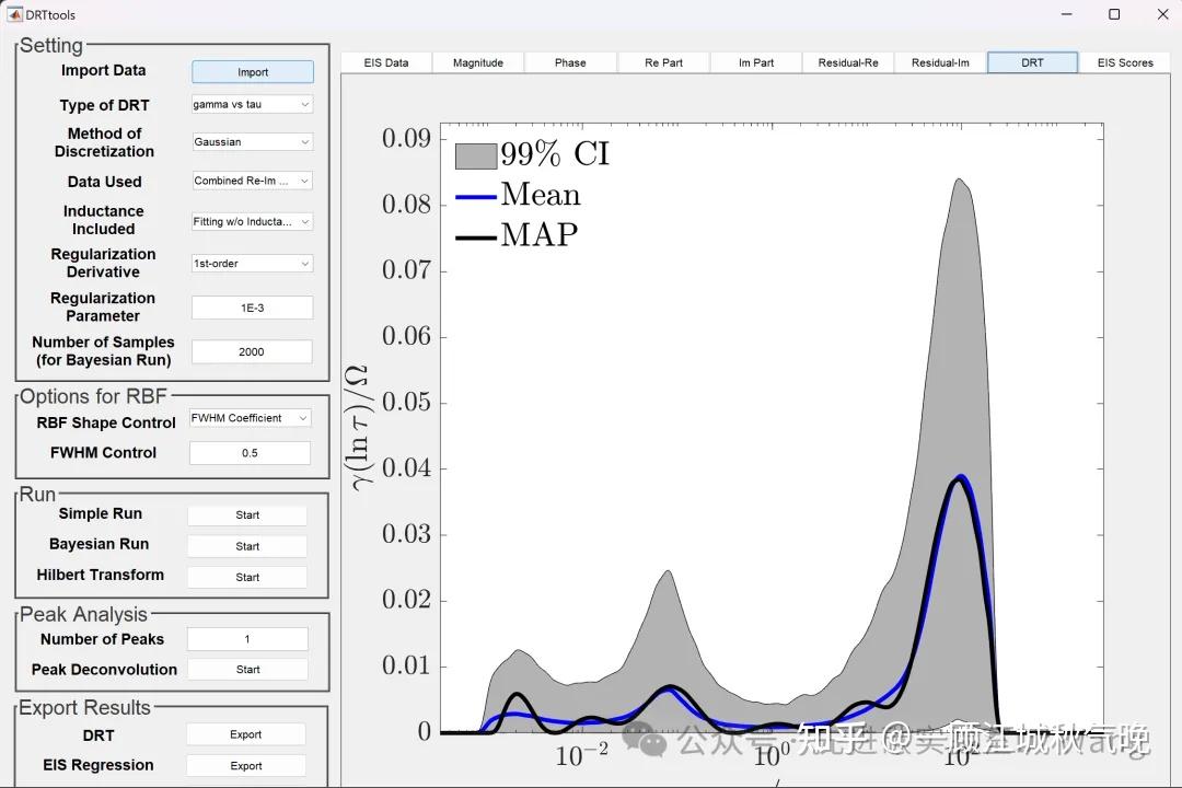 弛豫时间分布（DRT）保姆级教程 - 知乎