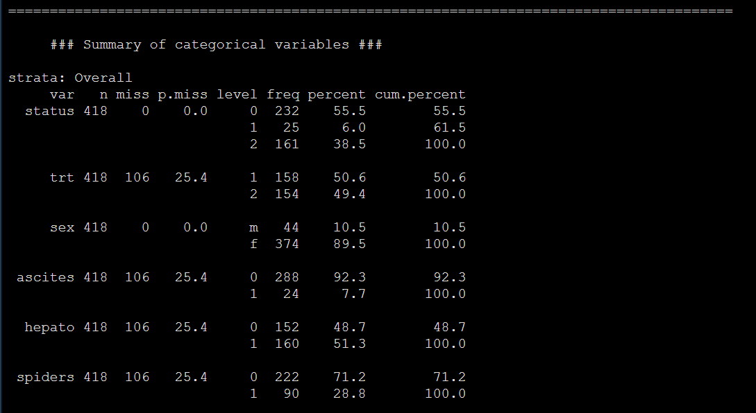 R数据分析：tableone包的详细使用介绍 - 知乎