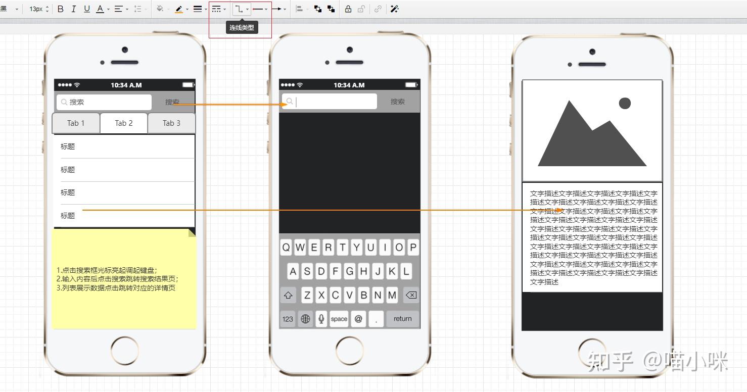 怎么用ProcessOn上手绘制原型图 - 知乎