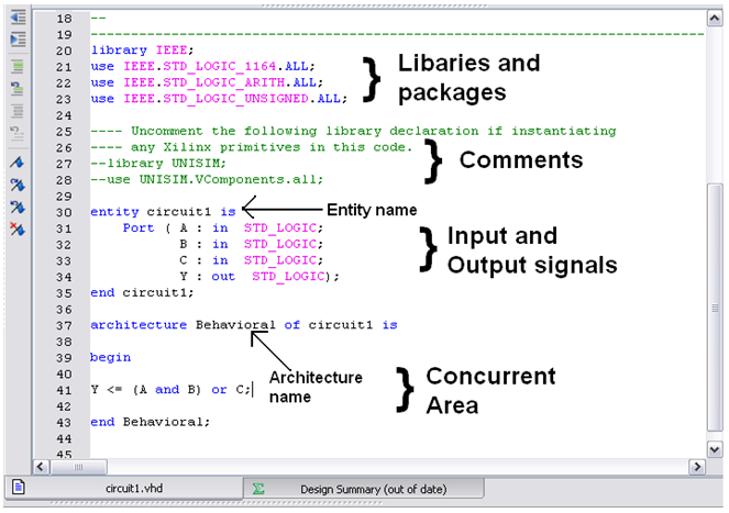 VHDL中的数据类型用法和类型转换 - 知乎