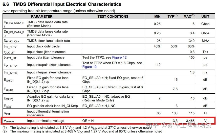 HDMI 之 retimer / redriver的选型 （上） - 知乎
