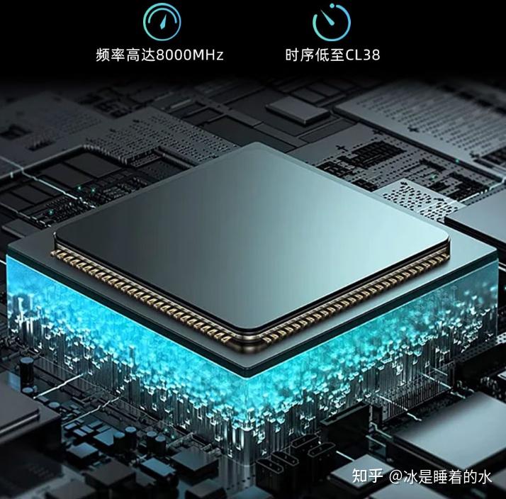 618内存升级指南：光威龙武RGB DDR5破局高价困局，大容量高性能一步到位！ - 知乎