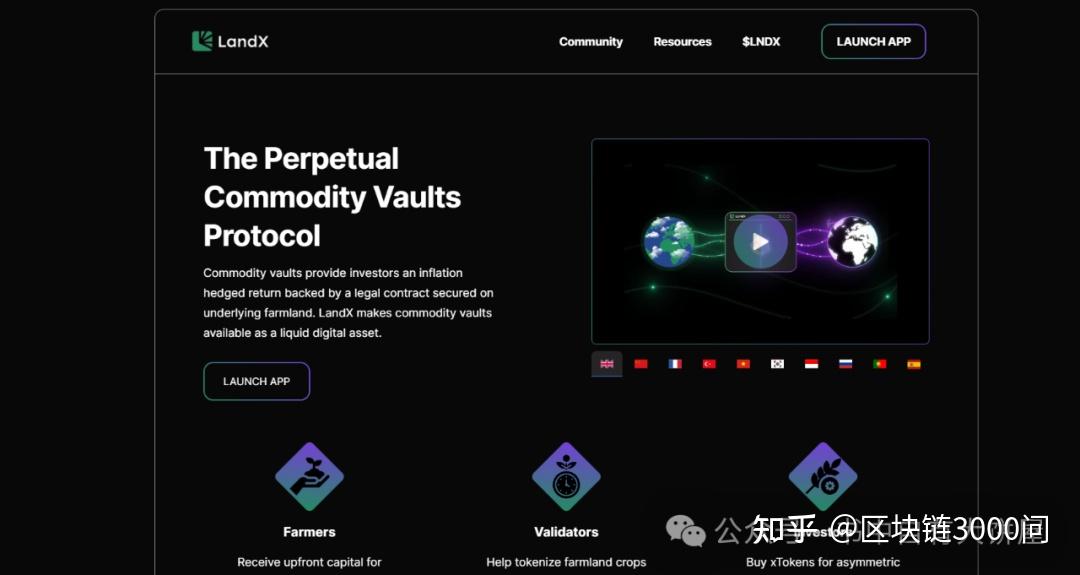 农场RWA超级百倍潜力项目-LandX分析 - 知乎