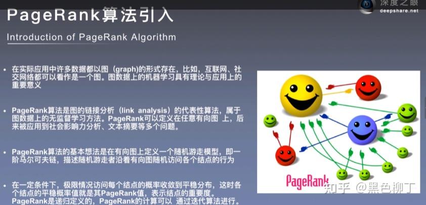 第二十一章--PageRank算法 - 知乎