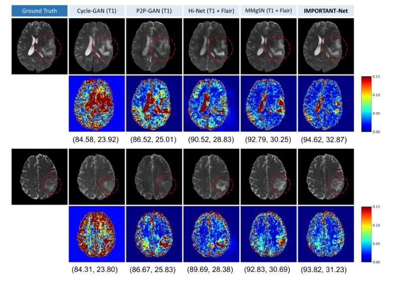 【2023年2月6日】论文分享 - 知乎