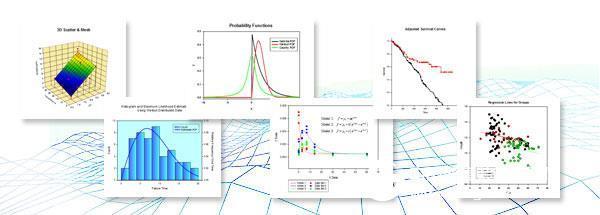 SigmaSTAT—智能统计分析软件 - 知乎