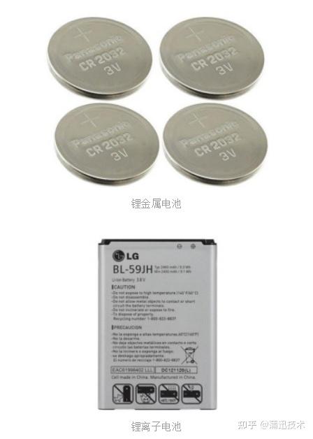 锂电池产品海运出口详解 - 知乎