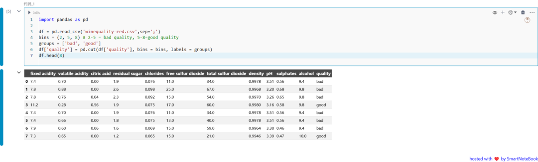 强大特征选择：Sklearn 的递归特征消除（RFE） - 知乎