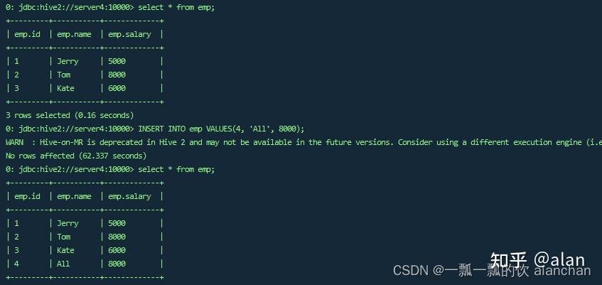 5、hive的load、insert、事务表使用详解及示例 - 知乎