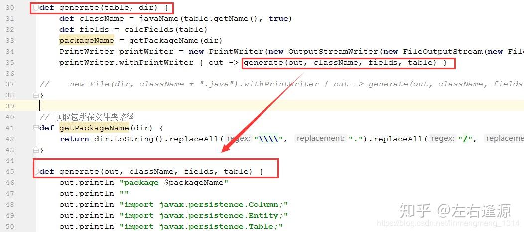 Springboot Jpa 自动生成实体类 知乎