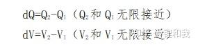 从“割圆术”到锂电池dQ/dV和dV/dQ曲线解析 - 知乎