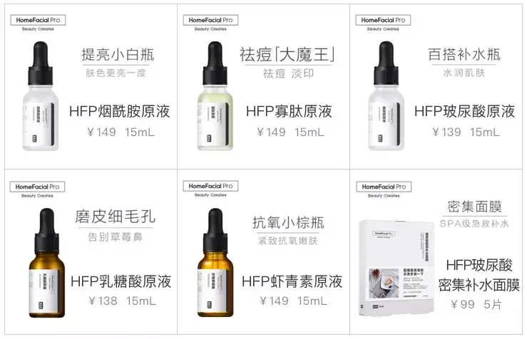 全网都在推的HFP怎么样？测完6款我发现这些真相 - 知乎