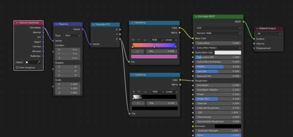 blender初学者教程 — 材质篇（创建渐变猴头） - 知乎