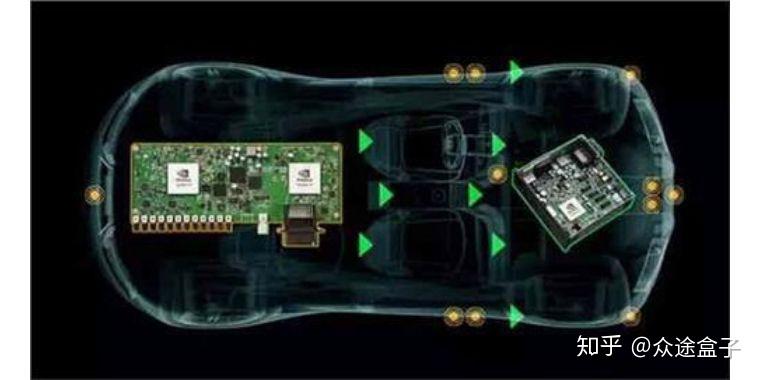 全面了解ADAS，看这一篇就够了 - 知乎