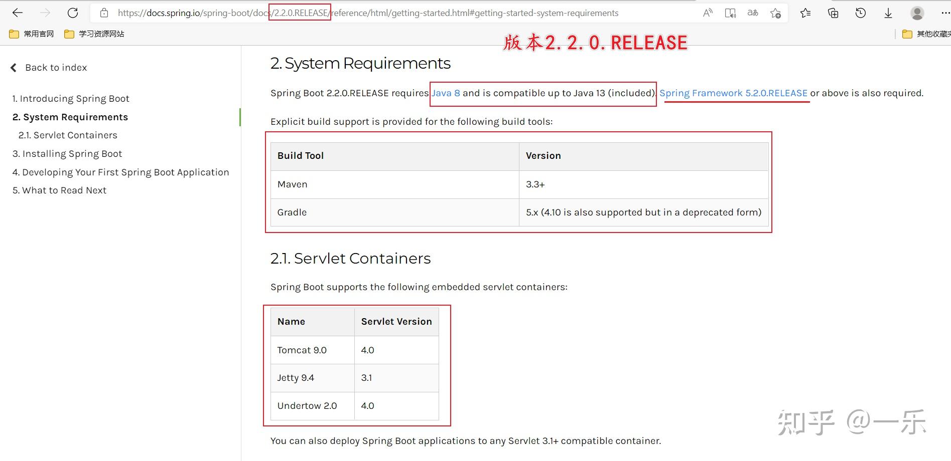 Initialization failed for 'https://start.spring.io - 知乎
