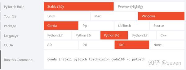 Pytorch1.0+CUDA10.0+cuDNN环境配置之谈（Win 10） - 知乎