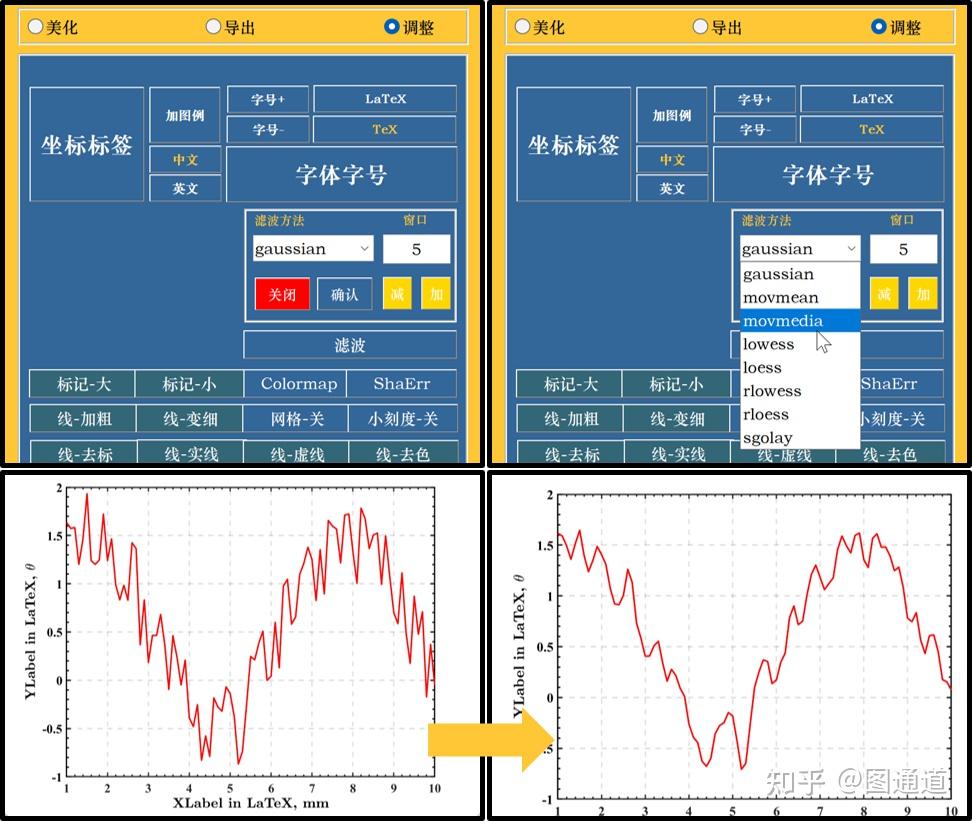 FigBes 4.3 | 硬核可视化，我用MATLAB一键美化顶级SCI数据图 - 知乎