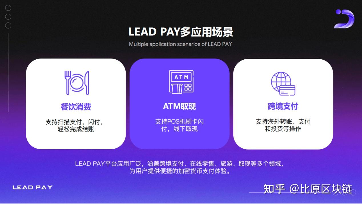 Lead Pay：为全球加密货币支付翻开崭新一页 - 知乎