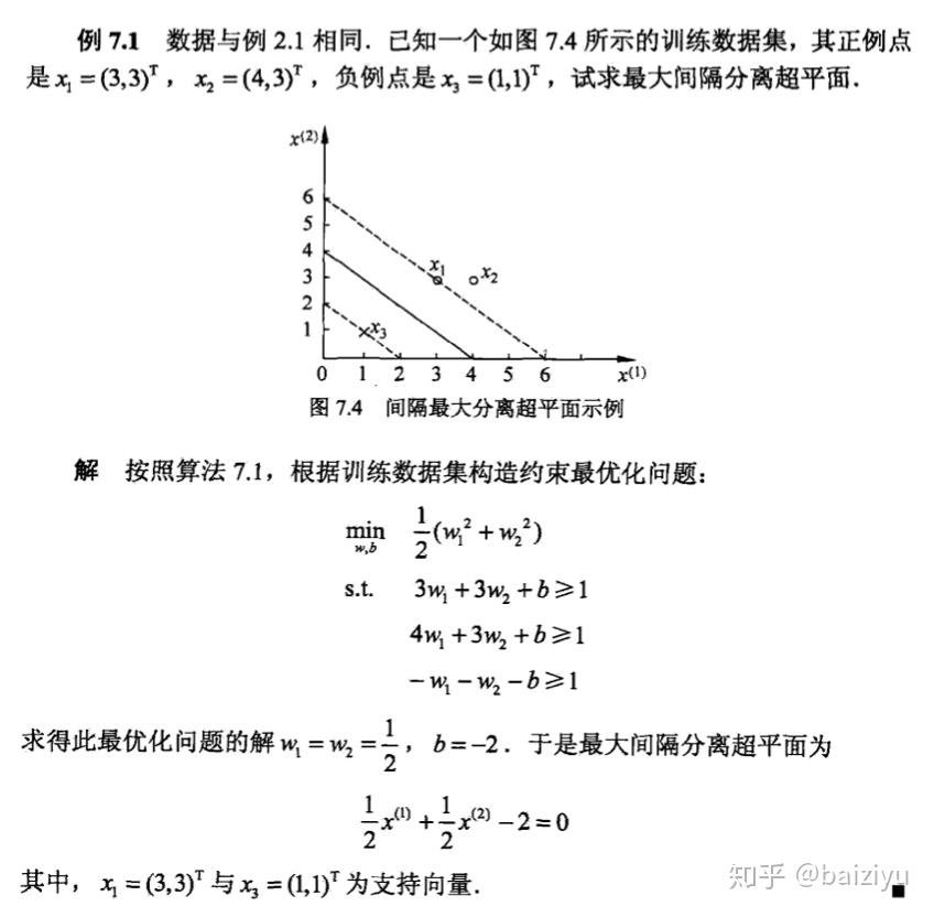 PyTorch-感知机与SVM - 知乎