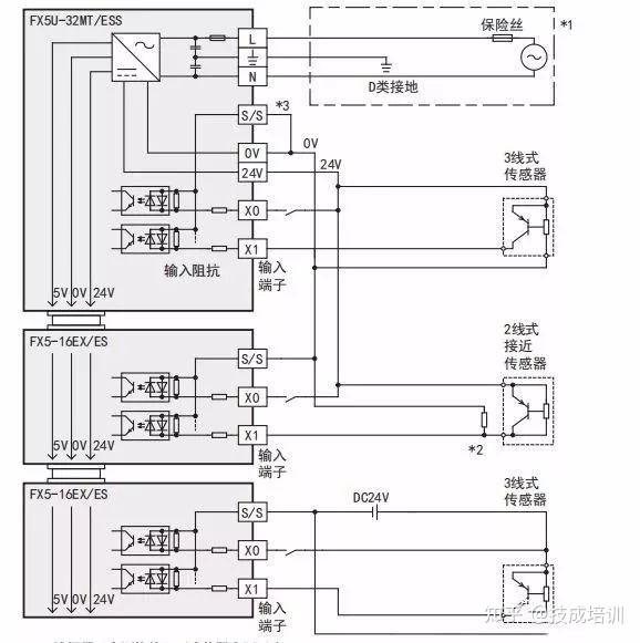 干货 | 三菱FX5U模块接线大全 - 知乎