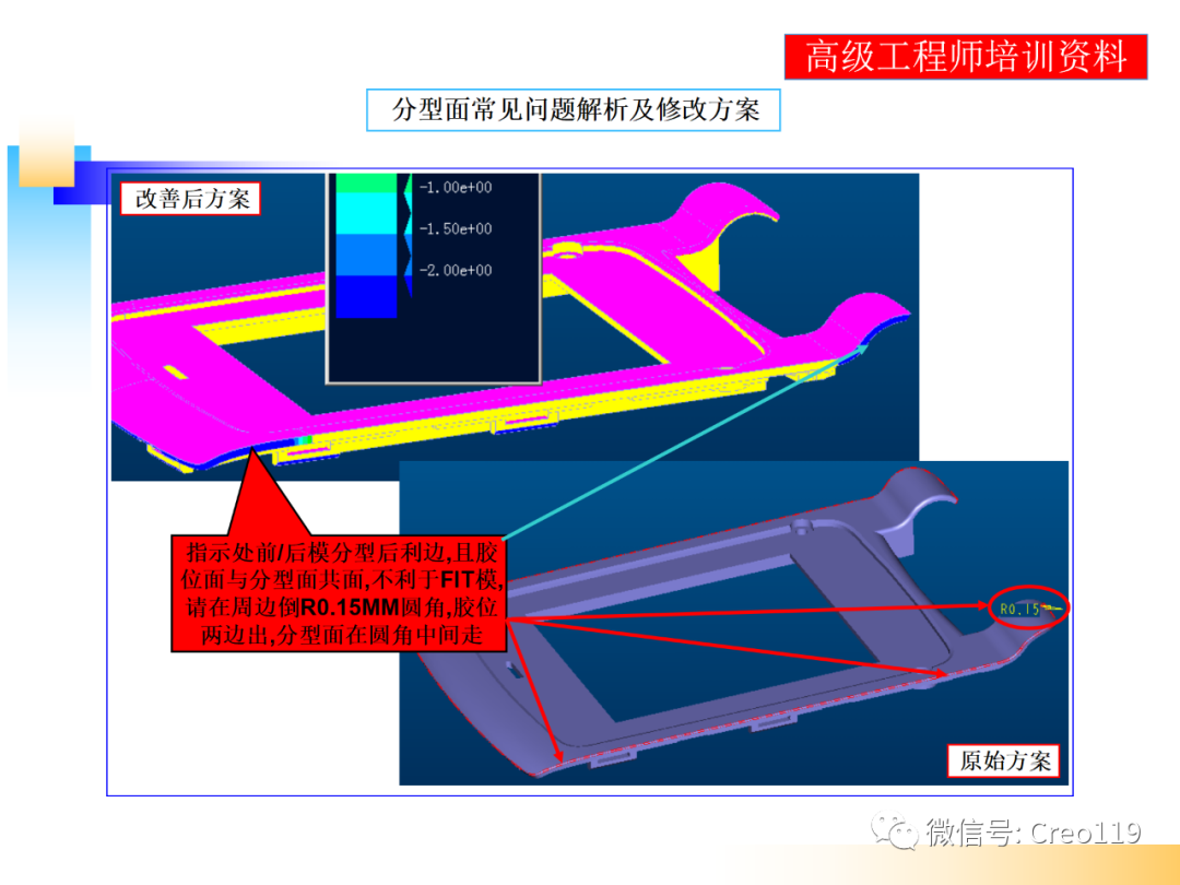 Proe（Creo）结构设计分析与改善22个案例总结 - 知乎