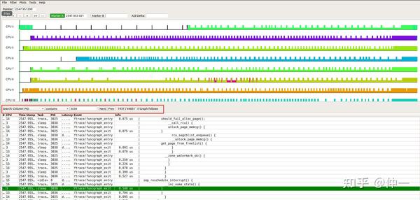 【调试】ftrace(三)trace-cmd和kernelshark - 知乎
