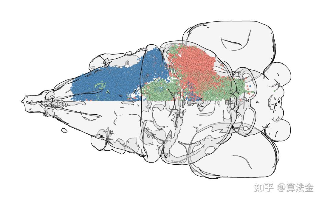 Rich，一个神奇的 Python 库 - 知乎
