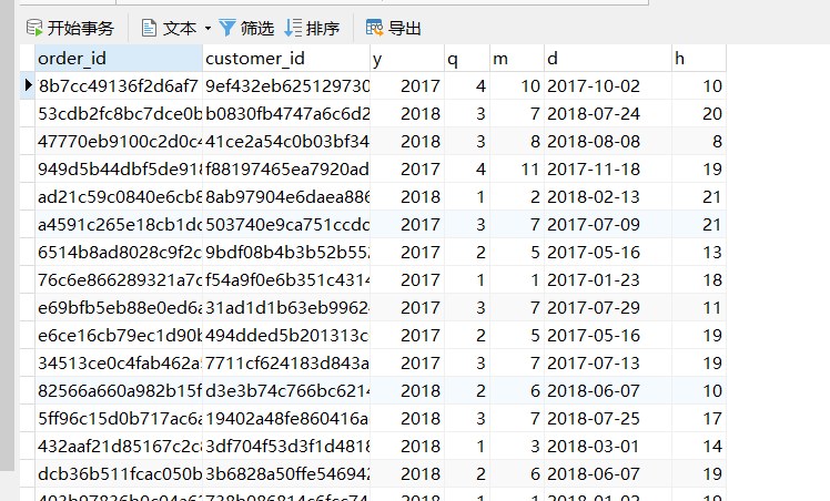 巴西Olist电商用户分析（Python+SQL+PowerBI） - 知乎