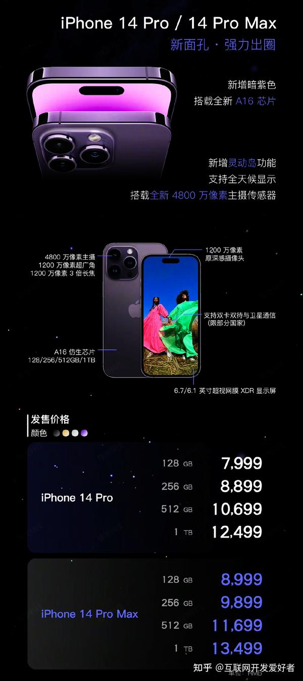 iPhone14系列值得买吗？有何优势？ - 知乎