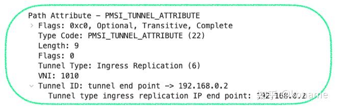 [译]EVPN-VXLAN 详解系列4-Route Type 3和自动发现 - 知乎