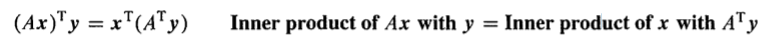 2.7 Transposes and Permutations - 知乎