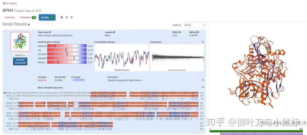 如何预测蛋白质三维结构（SWISS-MODEL） - 知乎