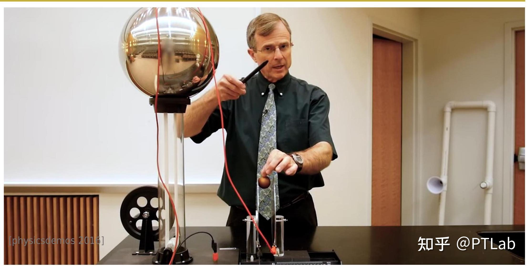 IYPT CUPT 2024 全网最全资料免费分享 - 知乎