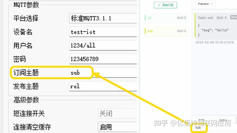 「技术干货」基于Mosquitto实现MQTT通讯 - 知乎