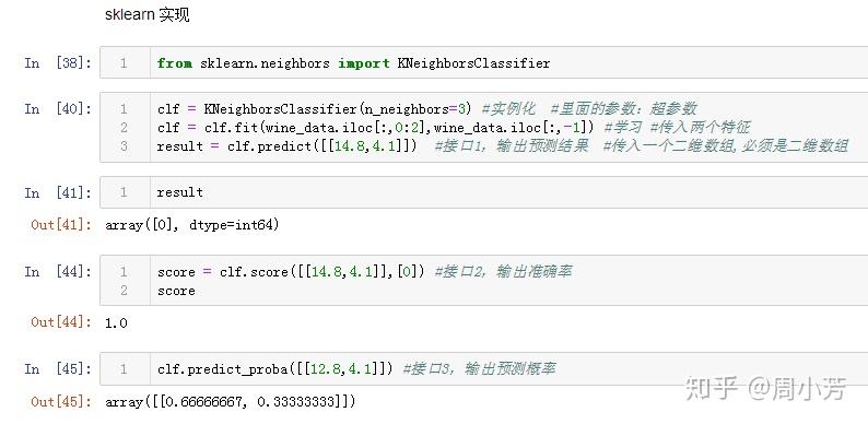 机器学习1 （KNN算法，葡萄酒案例/乳腺癌案例/学习曲线/k折交叉验证） - 知乎