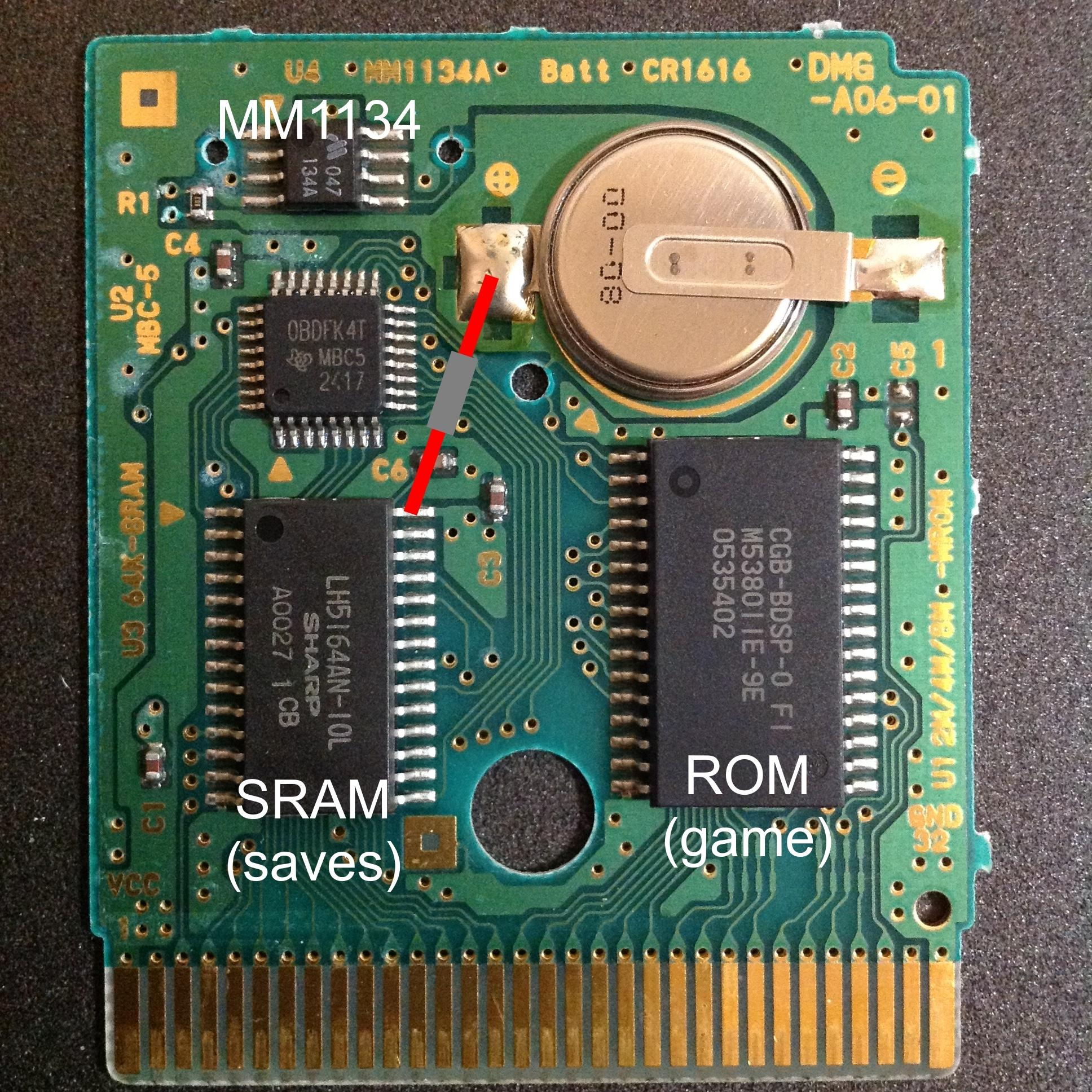 从零开始实现GameBoy模拟器 #1 加载卡带 - 知乎