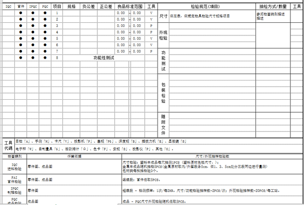 文件合集：11份SIP的模板和案例-打包获取！ - 知乎