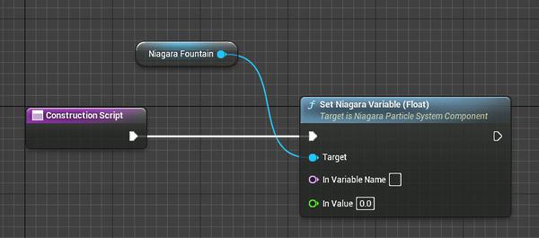 第11章 使用蓝图控制Niagara粒子 - 知乎