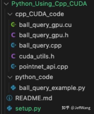 教程：Python中使用C++/CUDA｜以PointNet中的ball query 为例 - 知乎