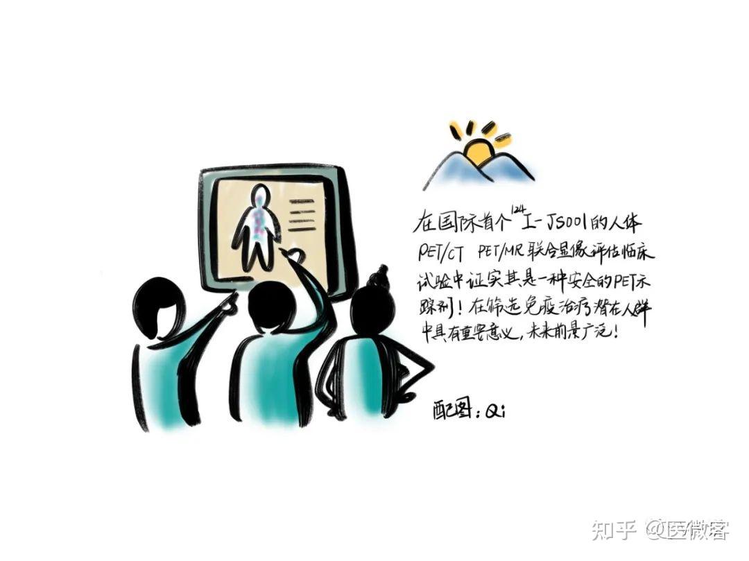 以124I-JS001为示踪剂的PET/MR显像在无创筛选肿瘤免疫治疗获益人群中的重要价值 - 知乎