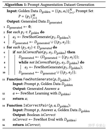 PAS: Data-Efficient Plug-and-Play Prompt Augmentation System（prompt生成系统） - 知乎