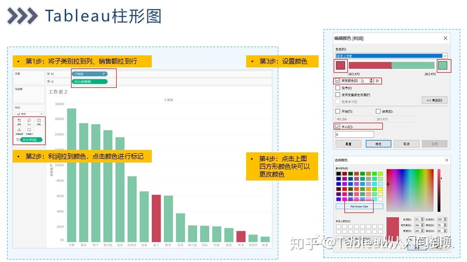 Tableau新手入门教程 - 知乎