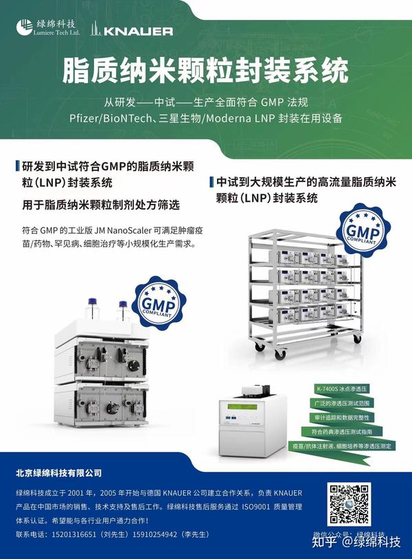 mRNA LNP“旋冻干”技术，脂质组分和缓冲液如何影响mRNA冻干制剂特性 - 知乎